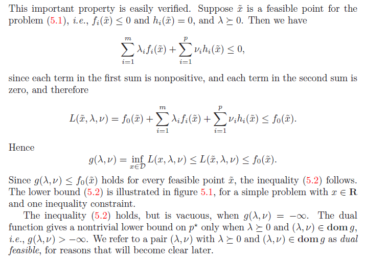 Convex Optimization - Lecture 8 - strutive07 블로그